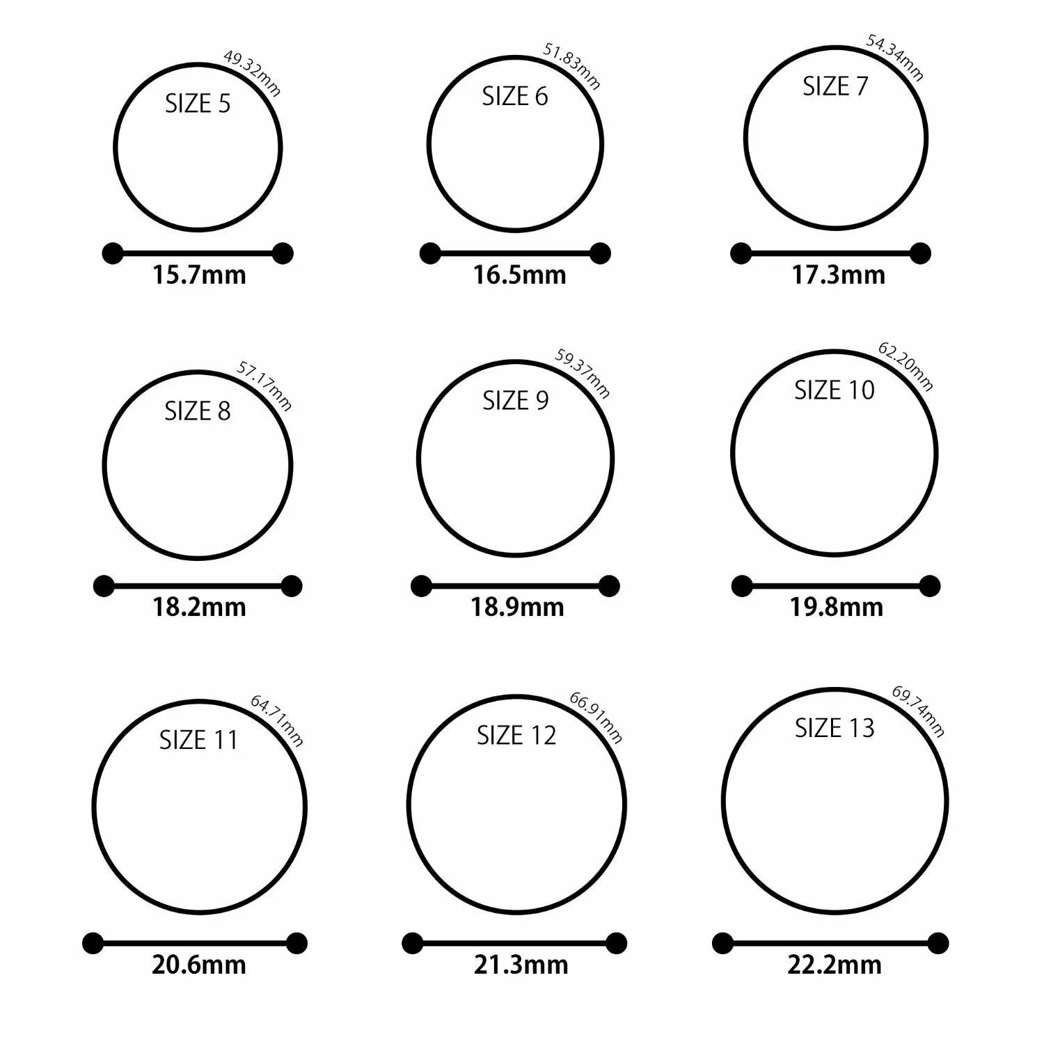 How to Read a Ring Sizer Step-by-Step Guide