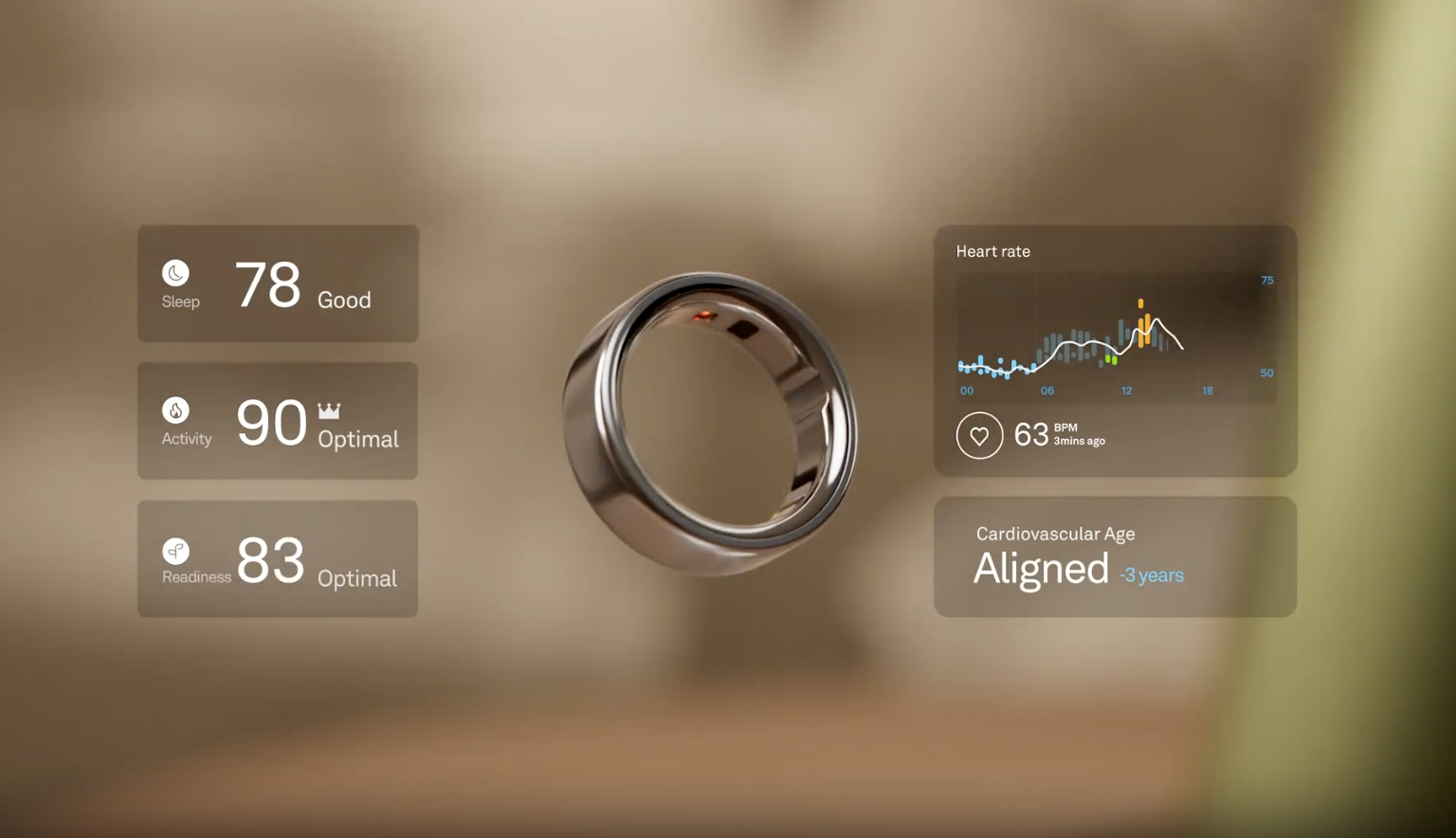 Oura Ring 4 Battery Life: How Long It Lasts